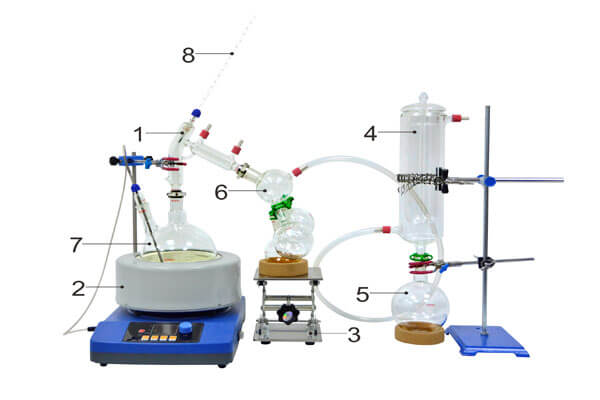 fractional distillation equipment for sale