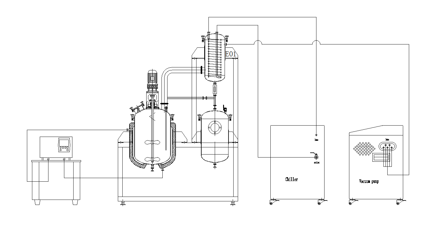 Stainless Steel Decarboxylation Reactor - Ethanol extraction CBD ...